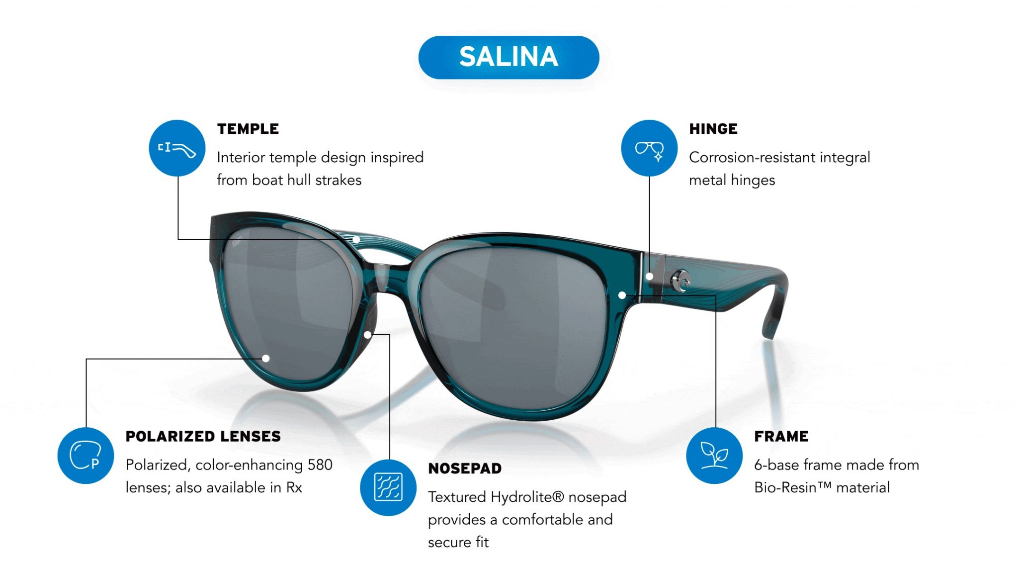 Costa grows spring 2022 collection with two new lifestyle frames ...