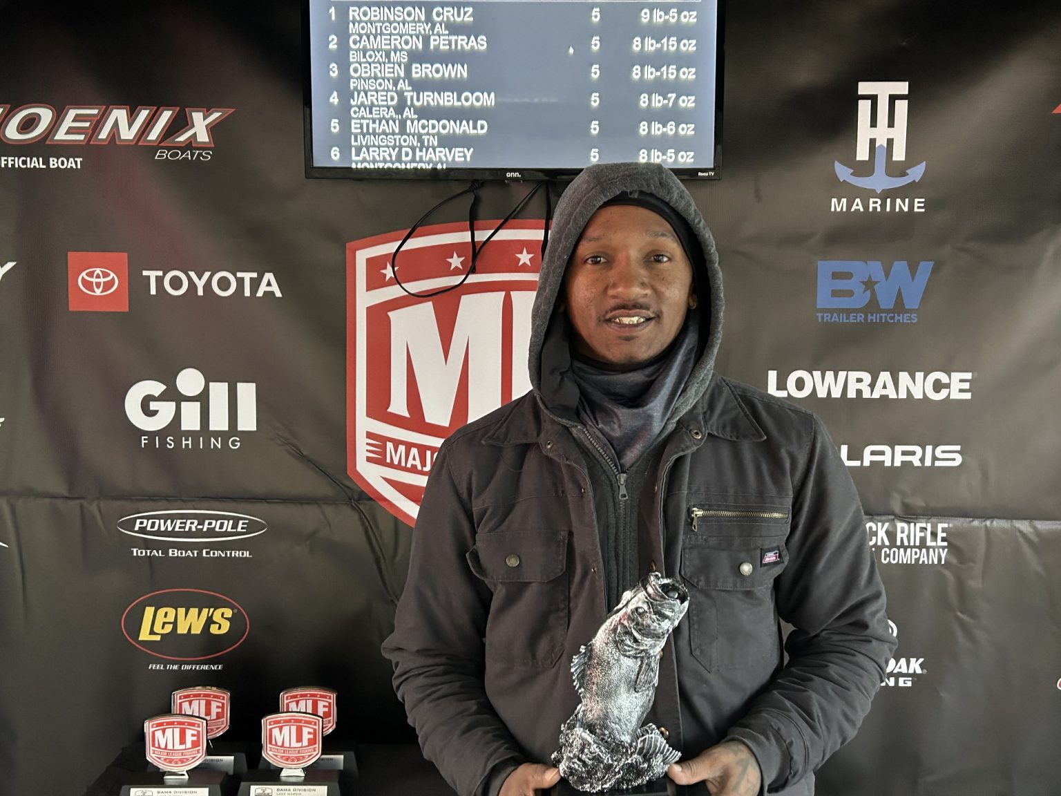 Garrett Warren Edges Field By One Ounce for Win at Phoenix Bass Fishing ...