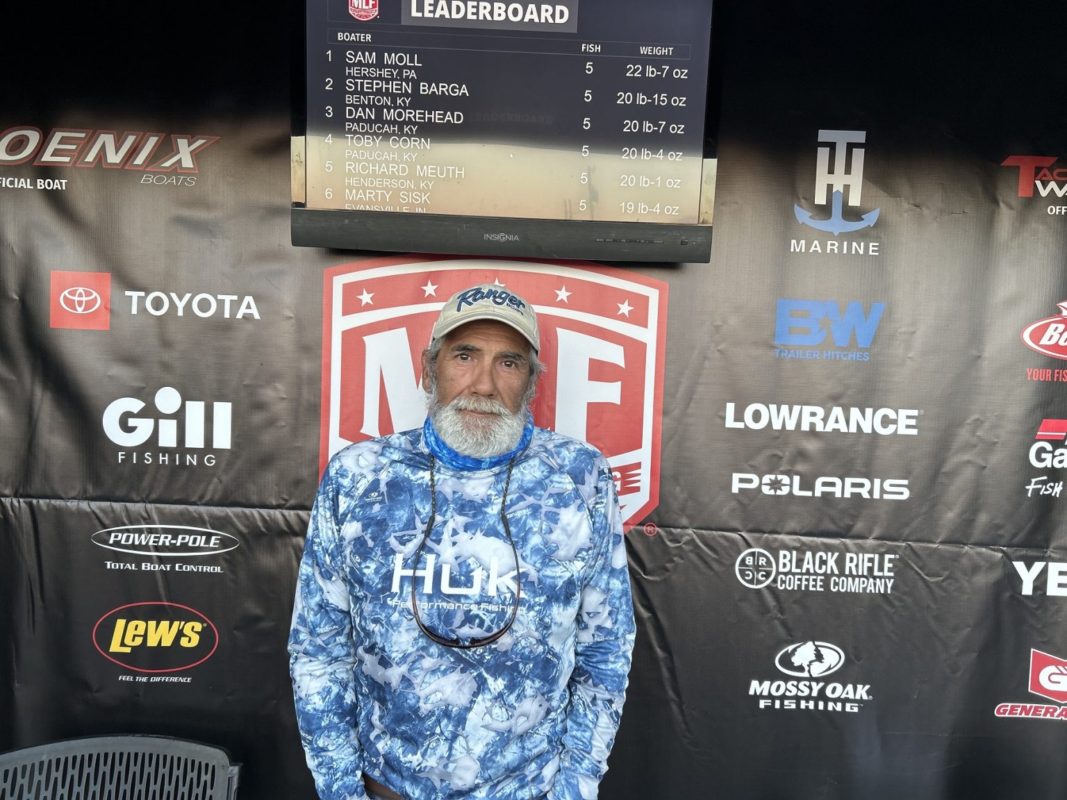 Moll Wins Phoenix Bass Fishing League Debut at Kentucky and Barkley ...