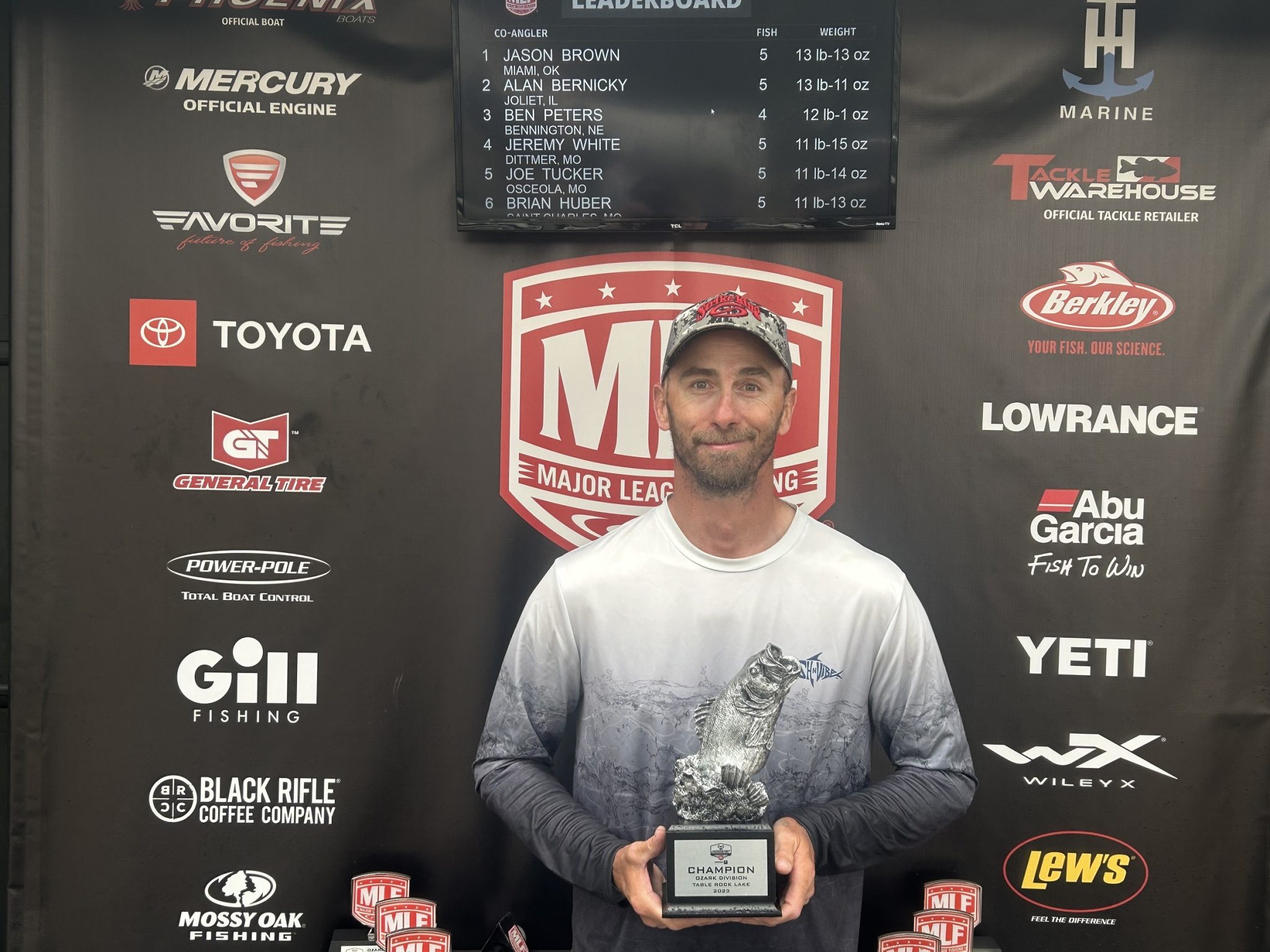 Williams Edges Field for Win at Phoenix Bass Fishing League Event at ...