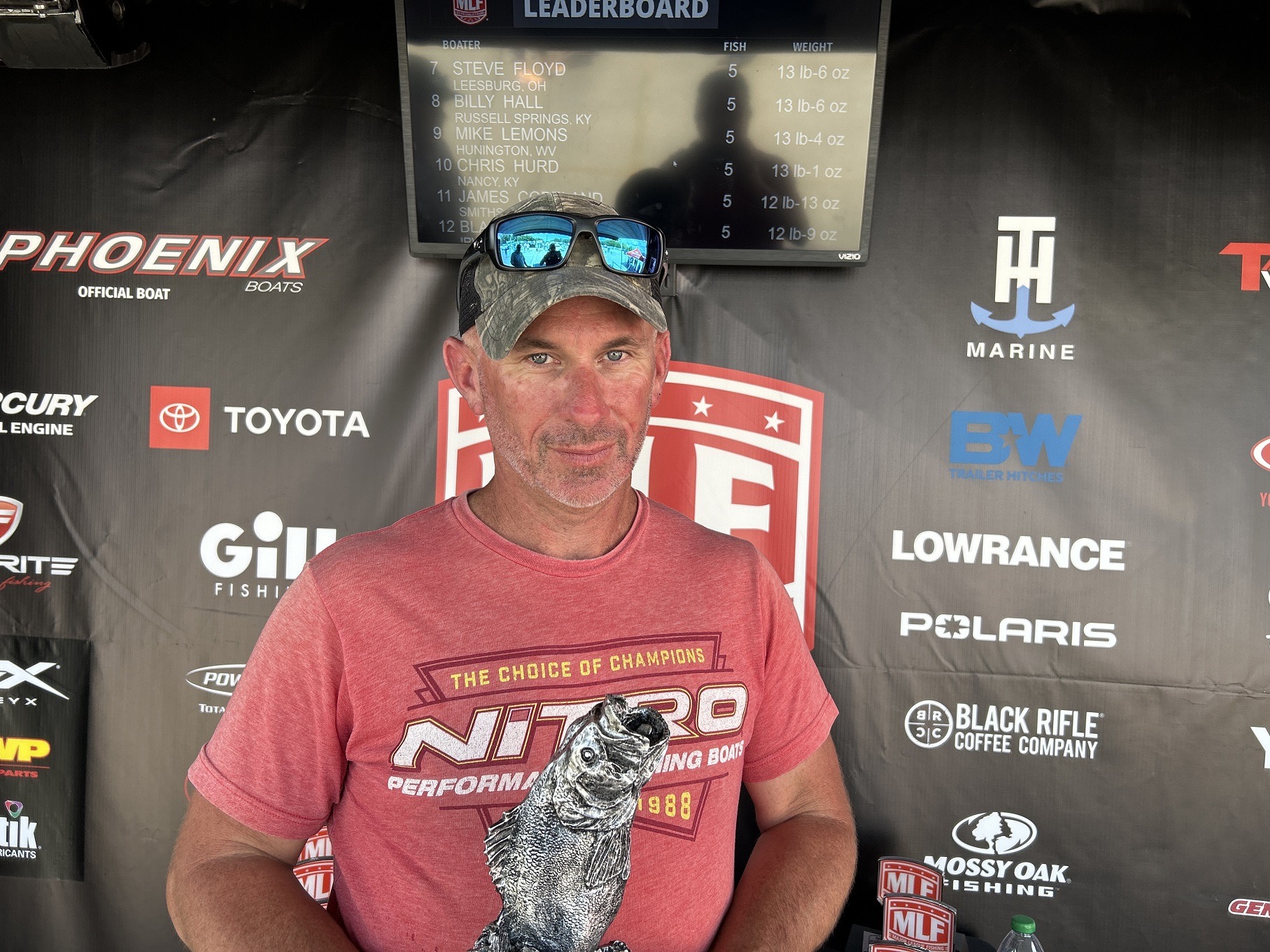 Morris Wins Phoenix Bass Fishing League Event At Lake Cumberland Morris Wins Phoenix Bass Fishing League Event At Lake Cumberland