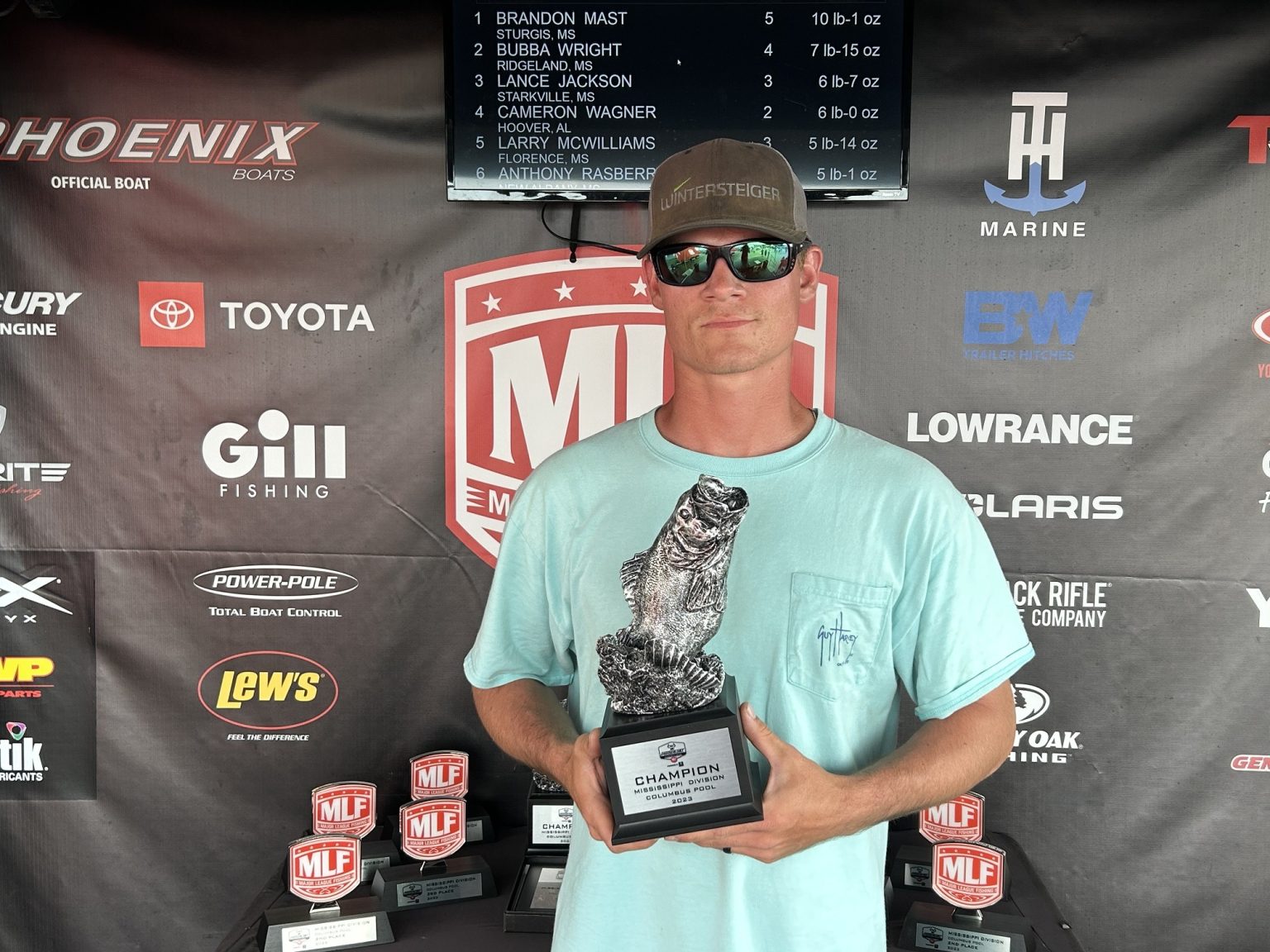 Davidson Wins Phoenix Bass Fishing League Event at Columbus Pool ...