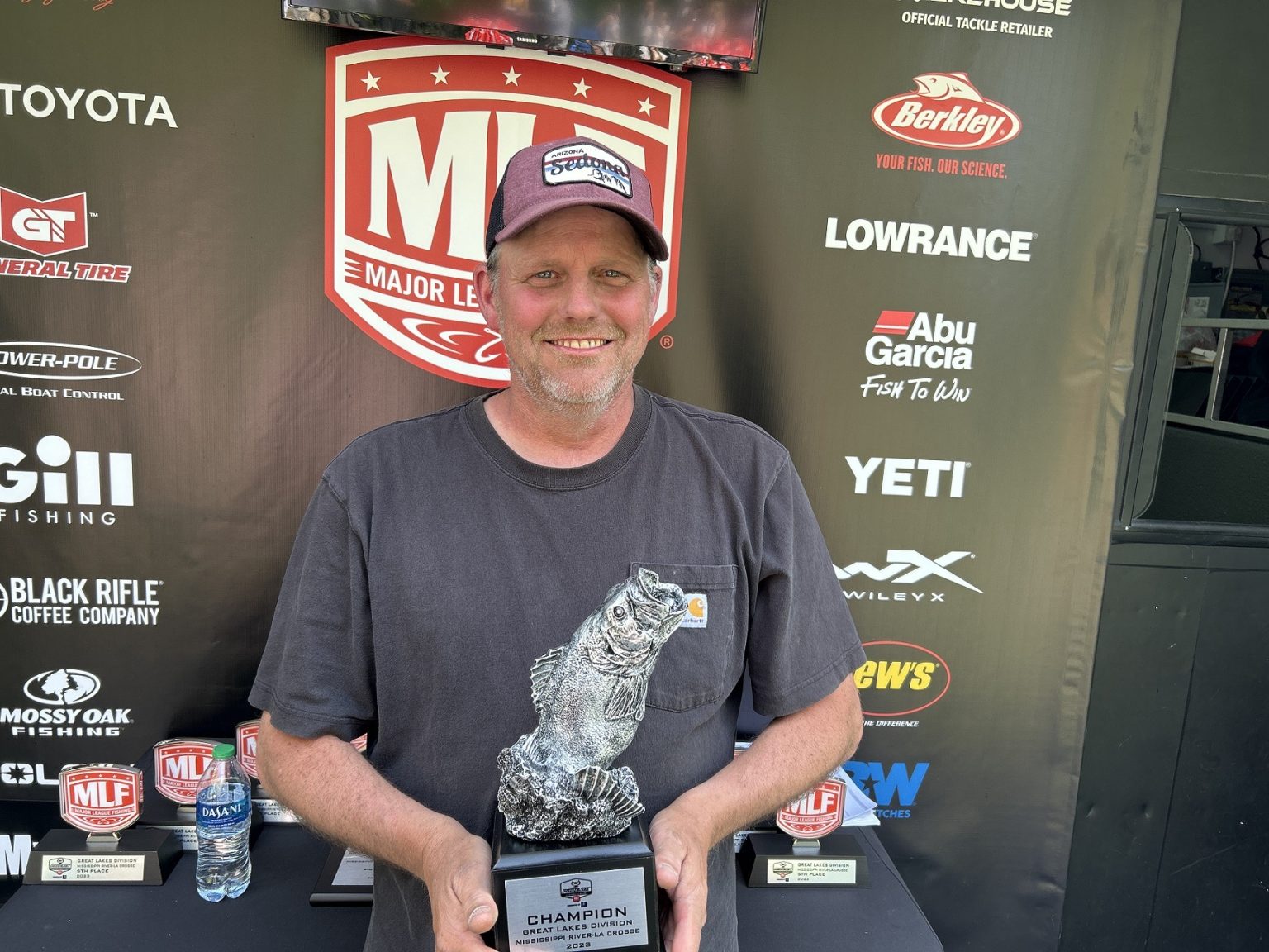 Trim Targets Bedding Bass, Claims Victory at Second Phoenix Bass ...