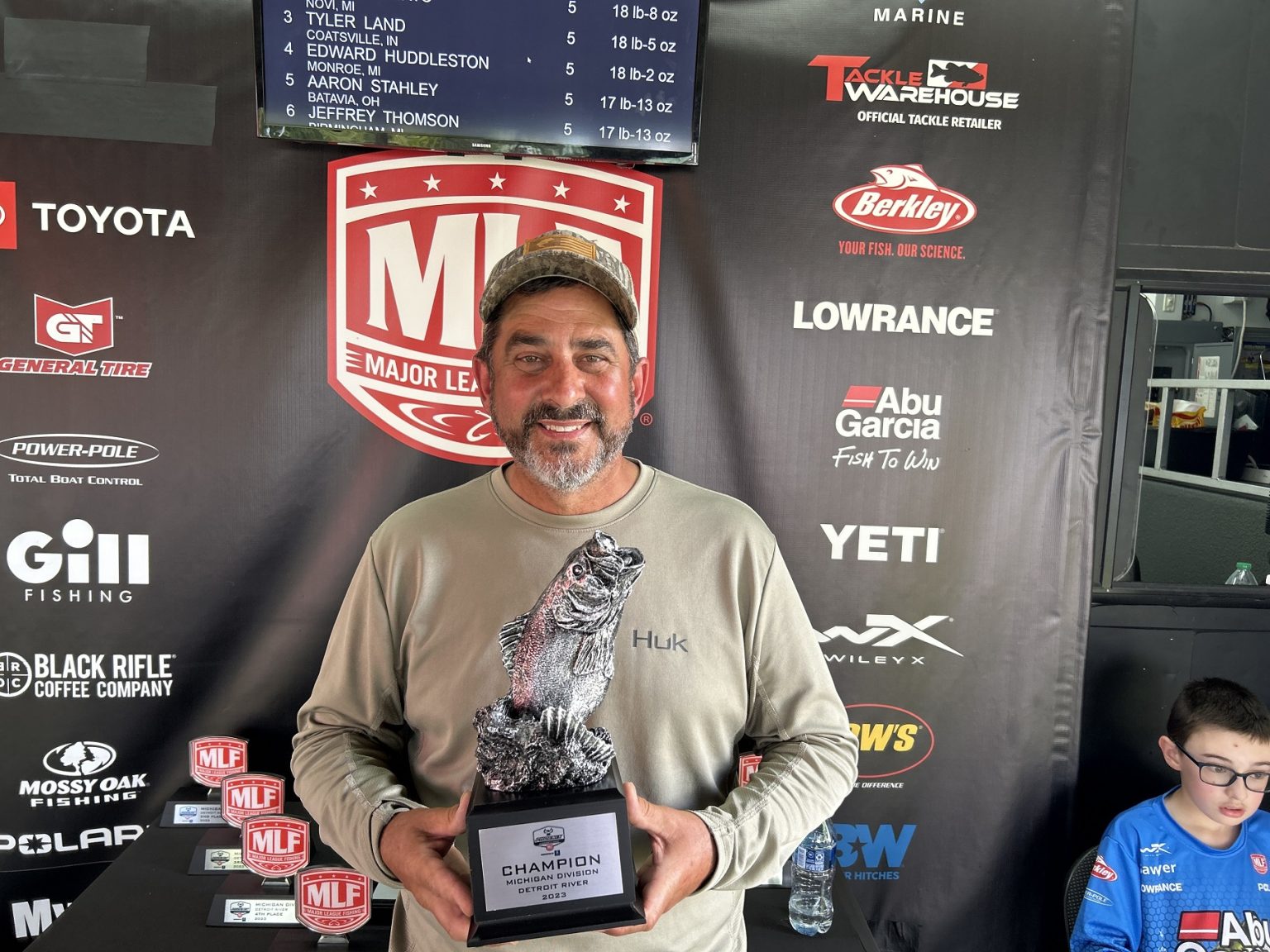 Trombly Posts 10th Career Win at Phoenix Bass Fishing League Event at ...