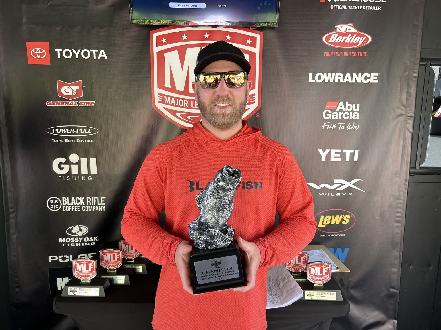 Mohn Records Back-to-Back Wins With Two-Day Phoenix Bass Fishing League ...