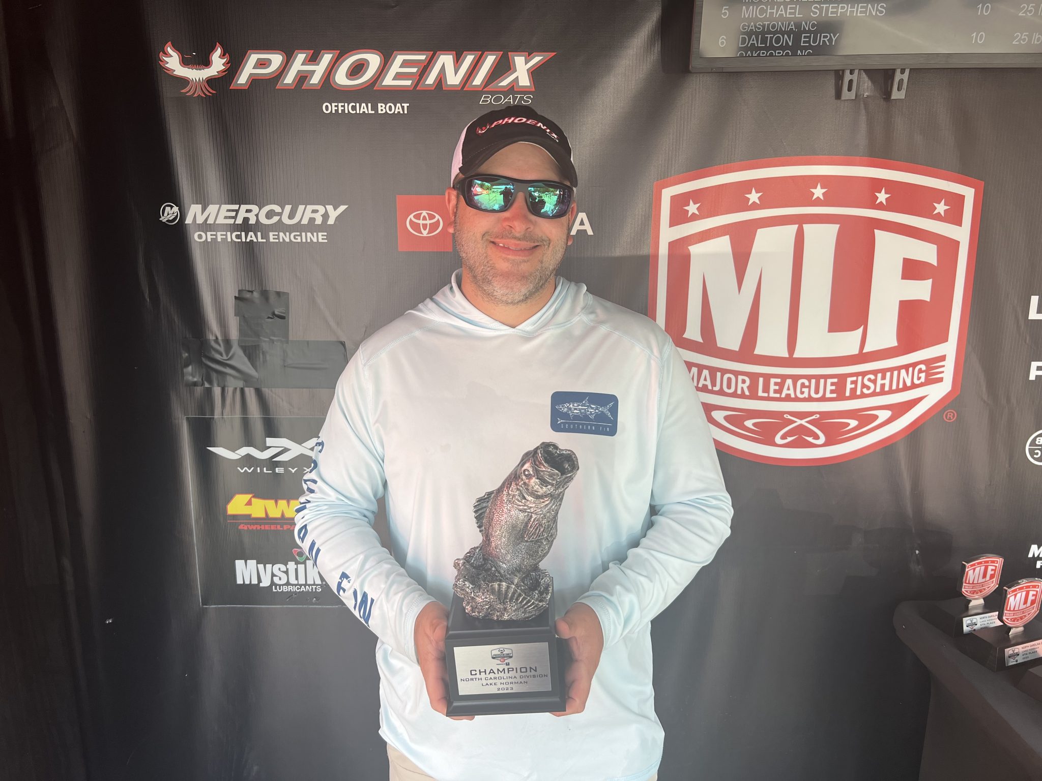 Hoyle Posts Win at Two-Day Phoenix Bass Fishing League Super Tournament ...