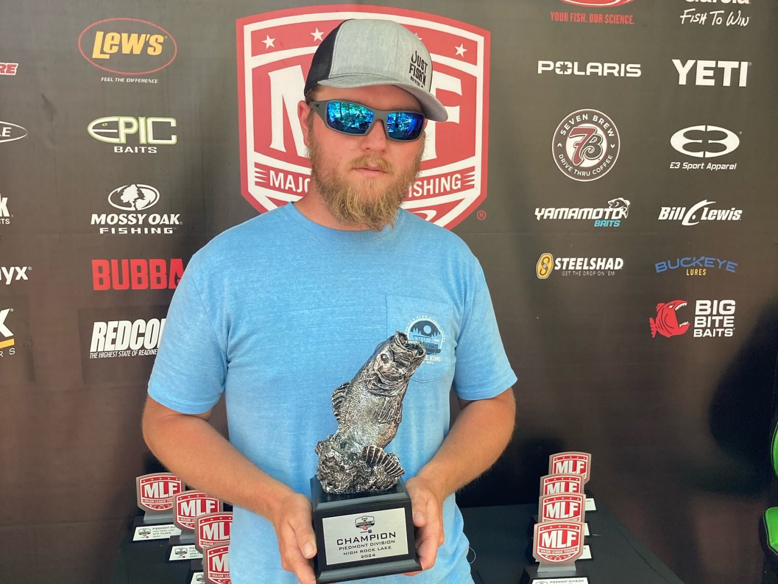Winston-Salem’s Whicker Posts Second Career Win at Phoenix Bass Fishing ...