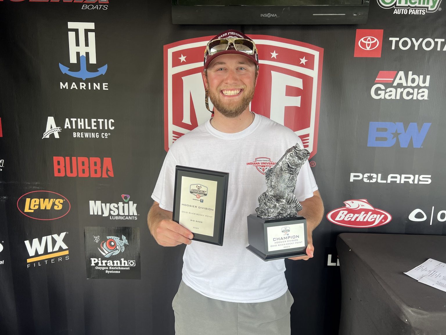 Hensley, Wilkinson Tie for Win at Phoenix Bass Fishing League Event on ...