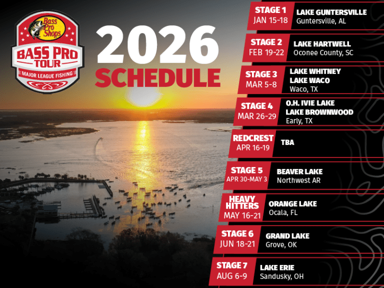 MLF Announces 2026 Bass Pro Tour Schedule – Anglers Channel