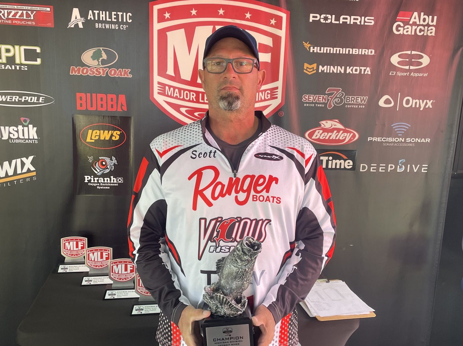 Kimball’s Mandel Tops off ‘Amazing’ Week with Fourth Career Win at ...